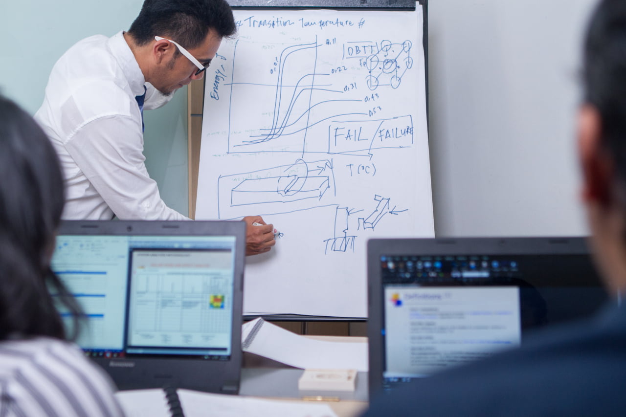 In-House Training | Reksolindo